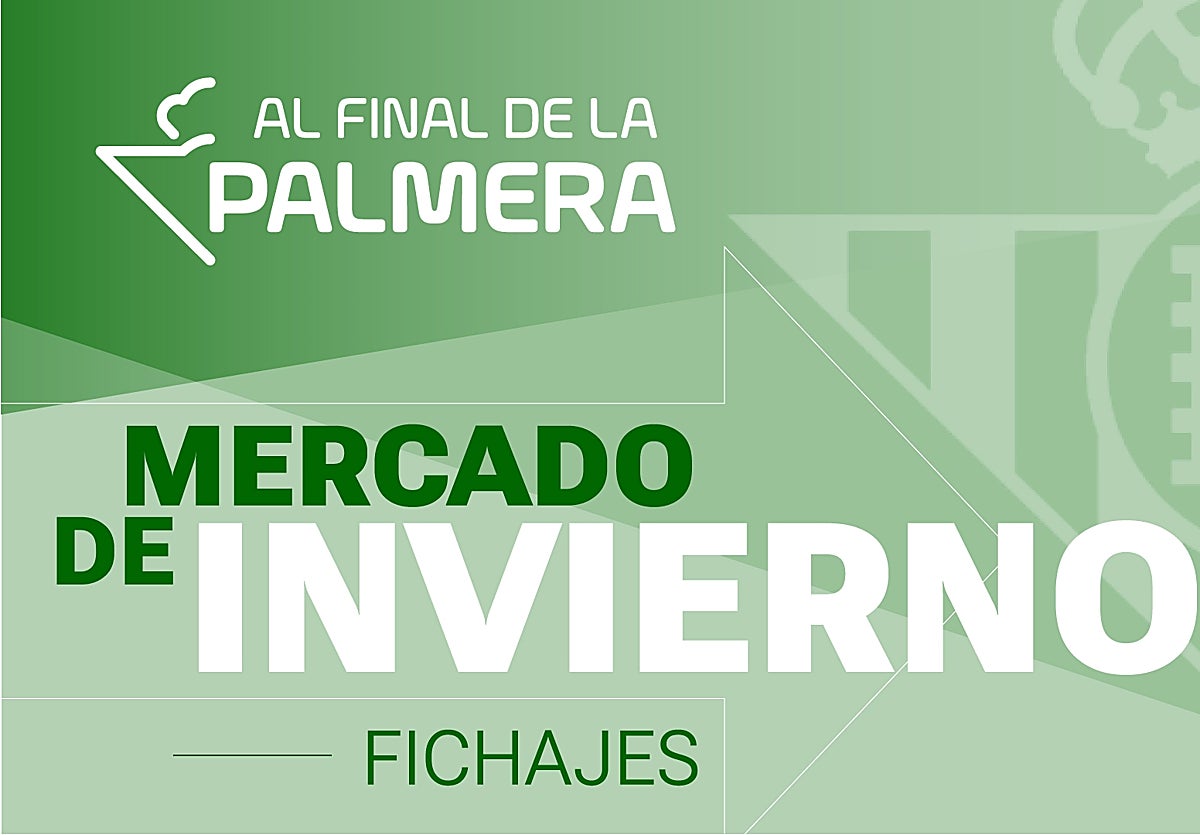 Última hora del mercado de fichajes del Betis, en directo | Llegan Chimy Ávila, Fornals y ...