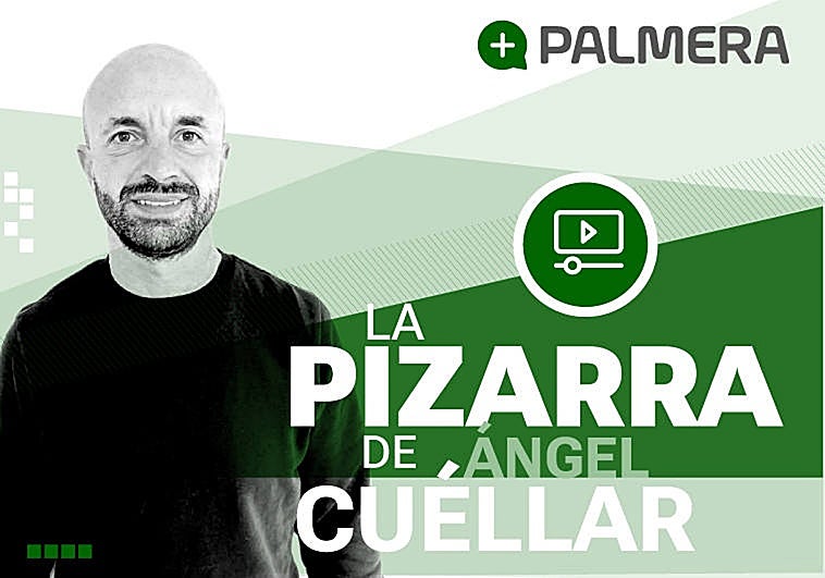 El análisis de Ángel Cuéllar del Real Betis - Real Madrid ...