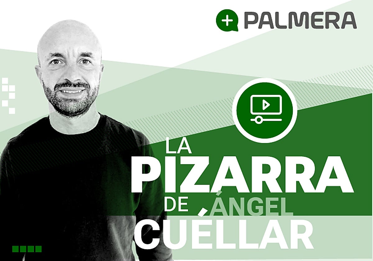El análisis de Ángel Cuéllar del Villarreal - Betis: «Equipo muy ...