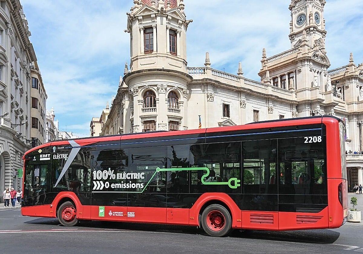 La EMT de Valencia y el Banco Europeo de Inversiones firman un préstamo ...