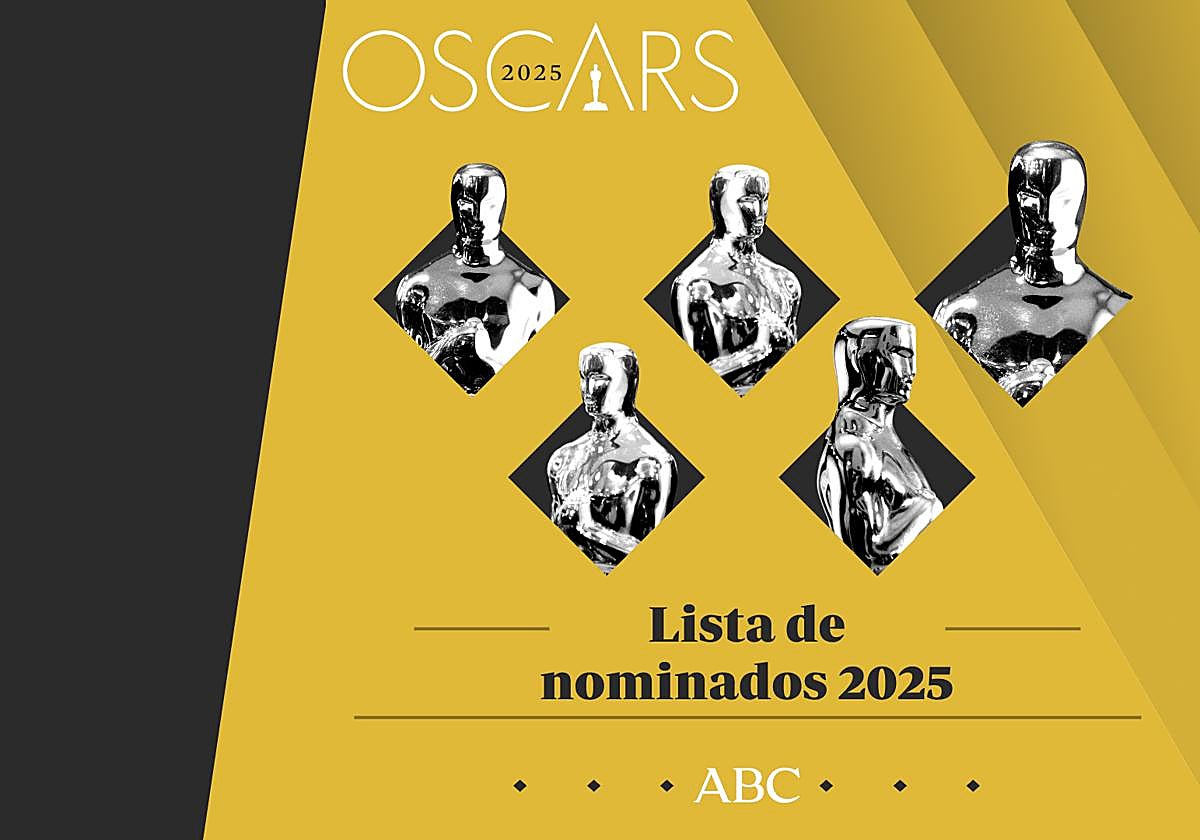 Premios Oscar 2025: lista completa de nominados por categorías