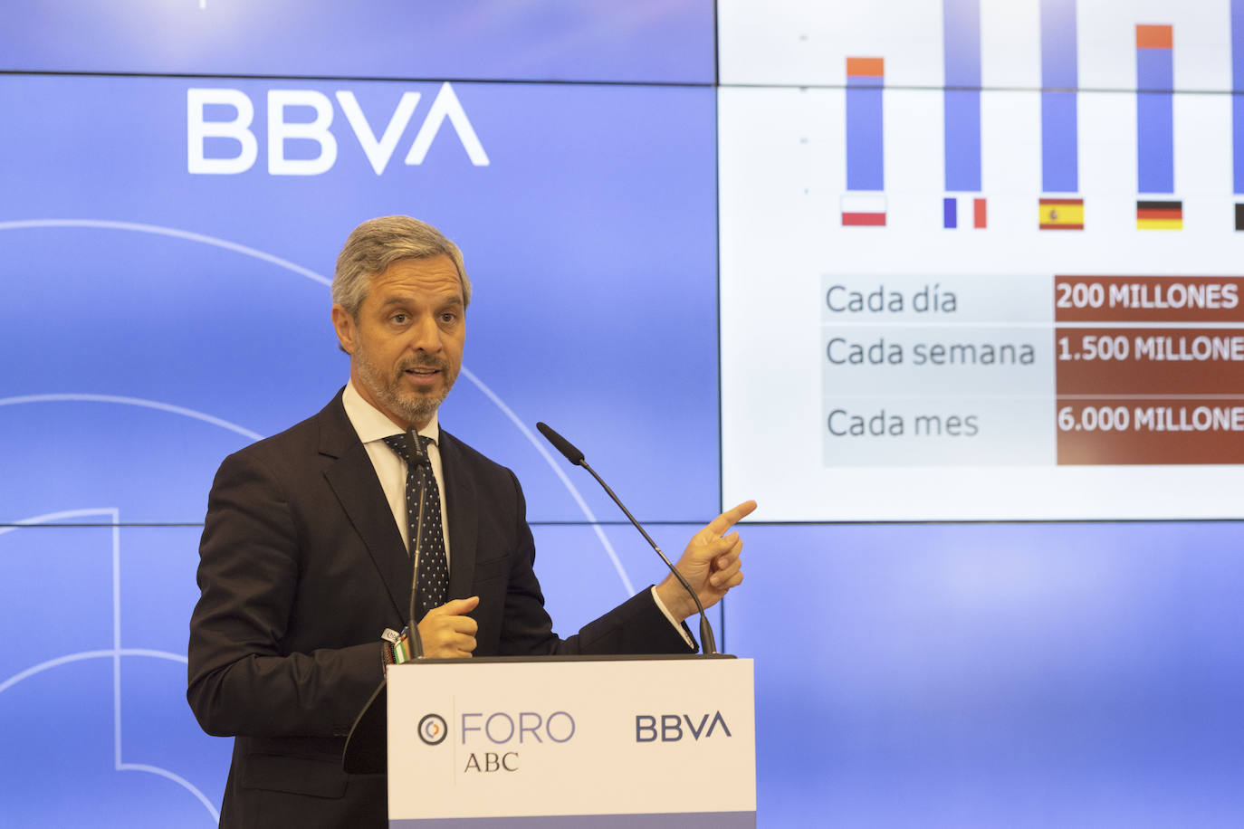 Foro ABC - BBVA Juan Bravo