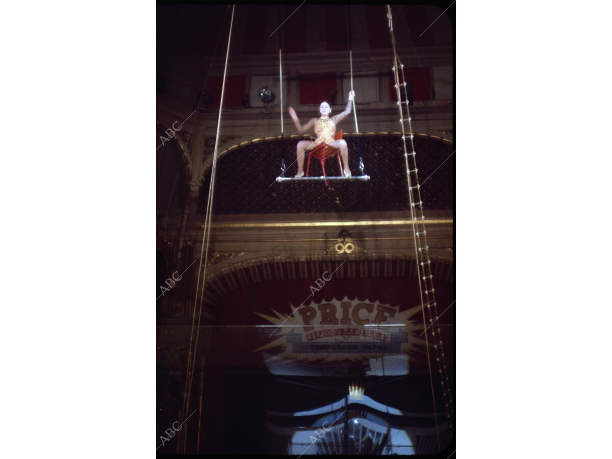 Pinito del Oro vuelve a las pistas del circo Price - Archivo ABC